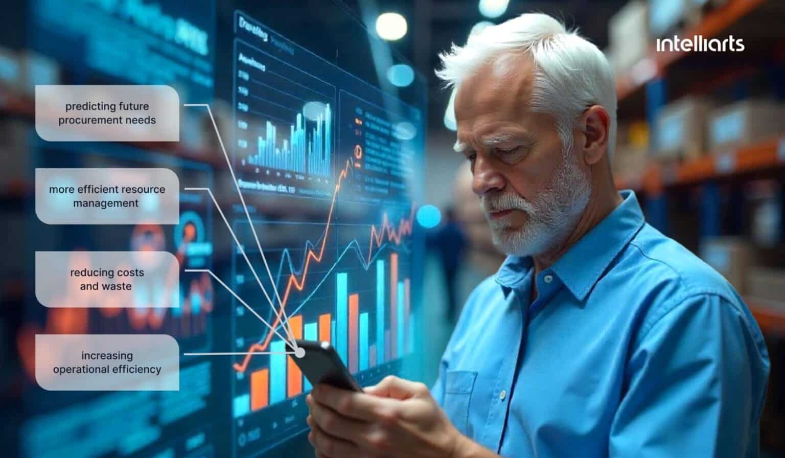 Time Series Analysis: Top 6 Real Life Examples | Intelliarts