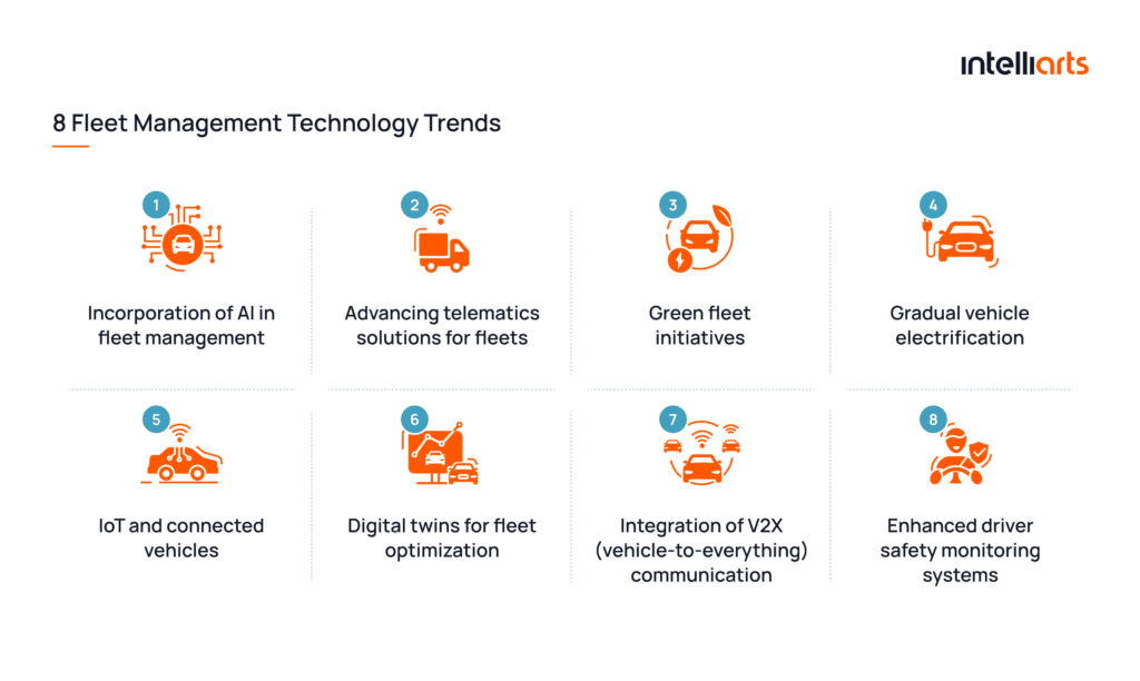 Top 8 Fleet Management Industry Trends for 2025