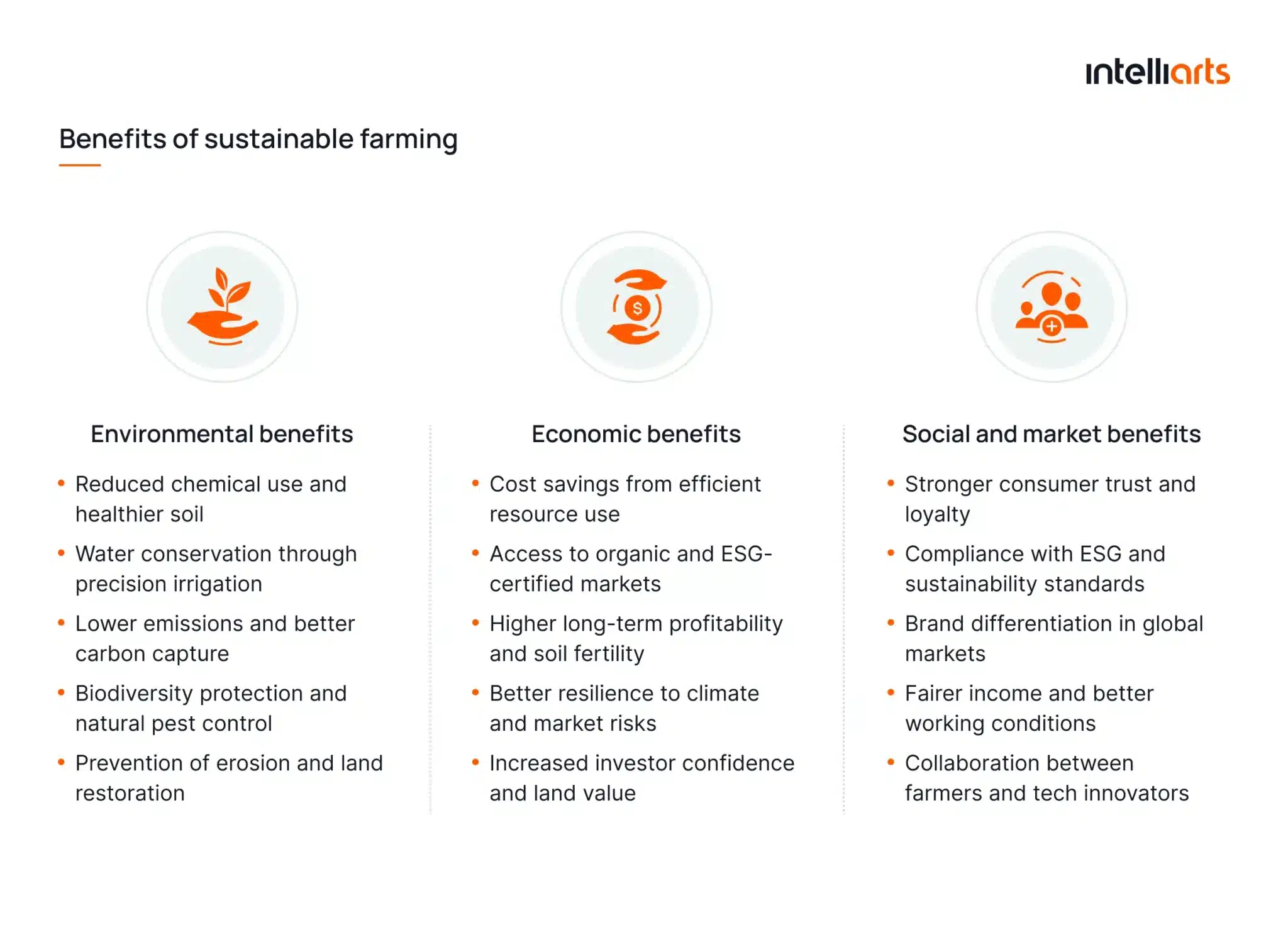 Benefits of Sustainable Agriculture: Pros & Cons Explained